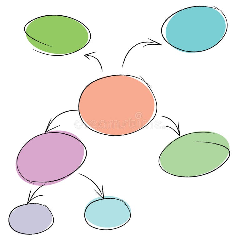 Mind mapping stock illustration. Illustration of arrow - 40850659