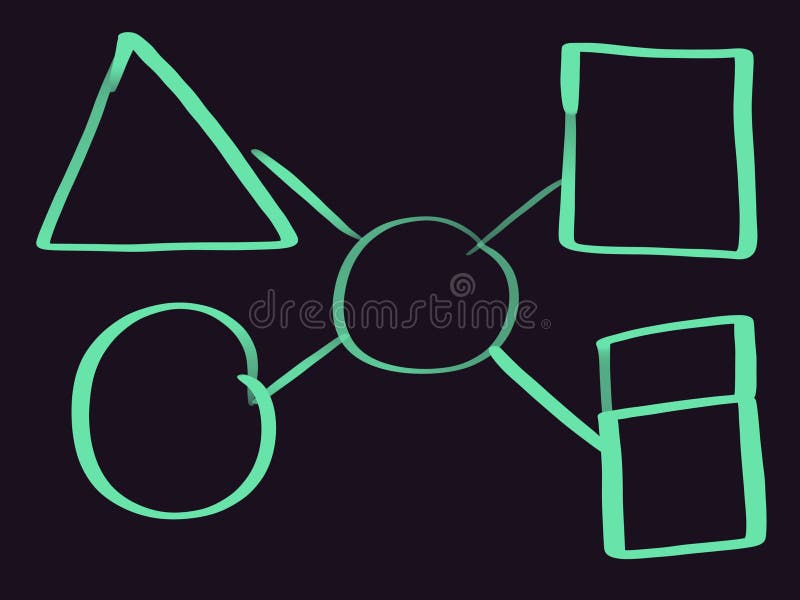 Simple Mindmap Stock Illustrations – 407 Simple Mindmap Stock ...