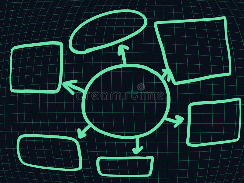 Mind mapping . stock illustration. Illustration of shape - 257248901