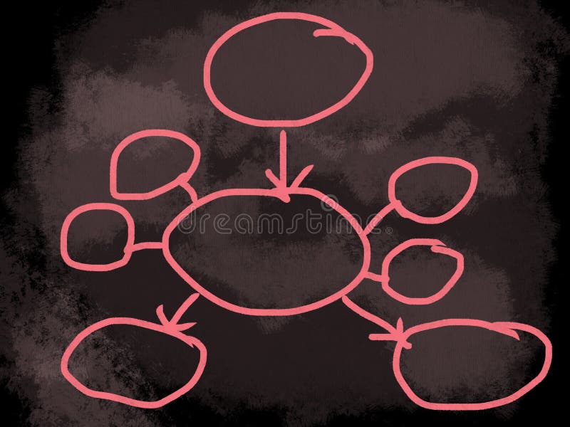 Mind mapping stock illustration. Illustration of infographics - 256002083