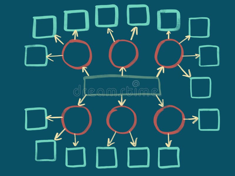 Mind Mapping Presentation Set. Stock Illustration - Illustration of ...