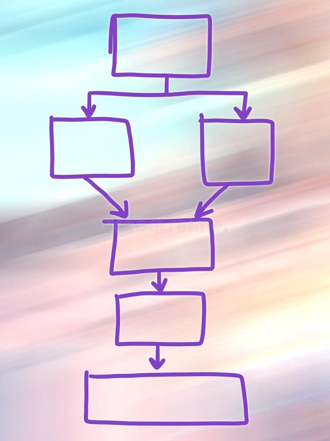 Mind Mapping Presentation Set. Stock Image - Image of element, vector ...