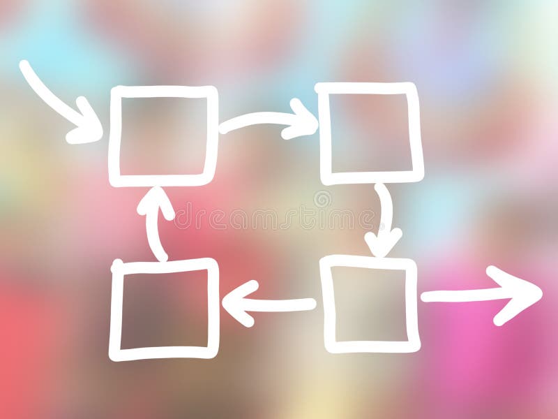 Mind Mapping Presentation Set. Stock Photo - Image of futuristic ...