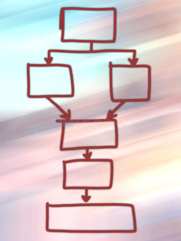 Mind Mapping Presentation Set. Stock Photo - Image of wallpaper, mind ...