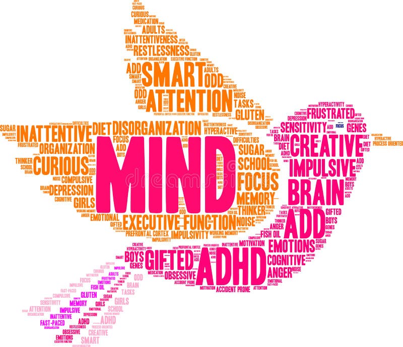Mind Word Cloud stock vector. Illustration of compulsive - 103135571