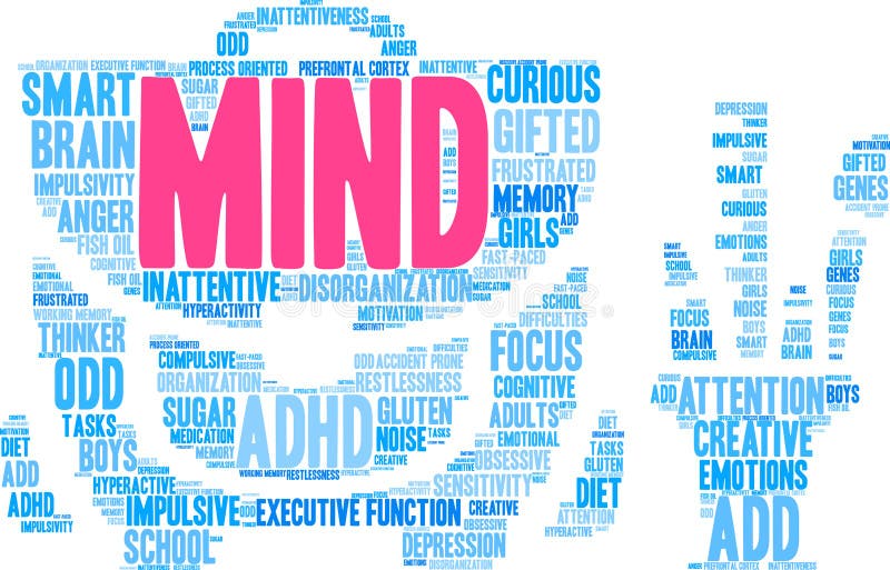 Mind Word Stock Illustrations – 23,624 Mind Word Stock Illustrations ...