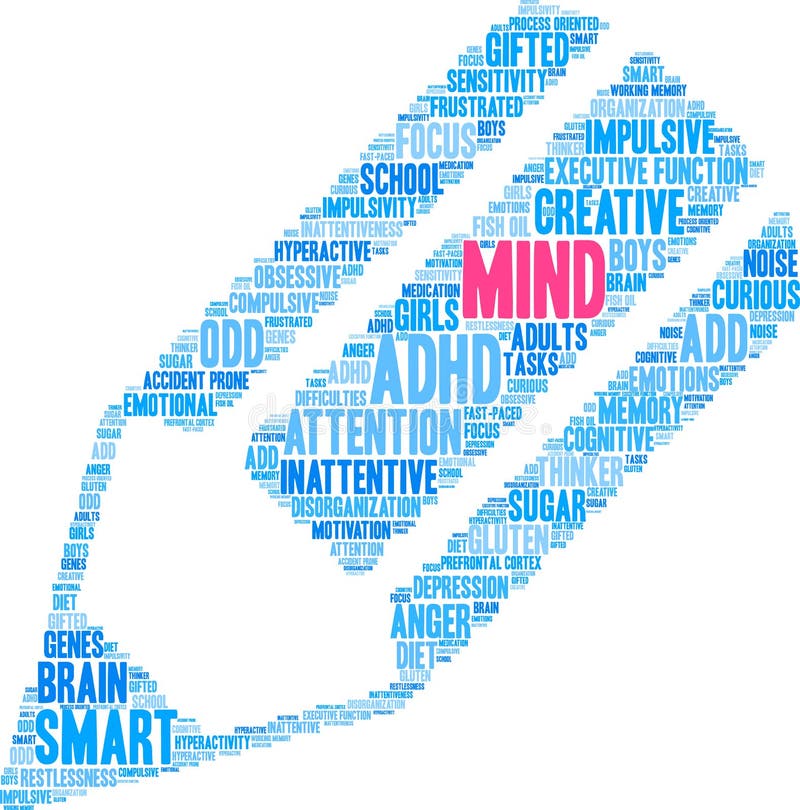 Mind Word Cloud stock vector. Illustration of focusing - 103135063