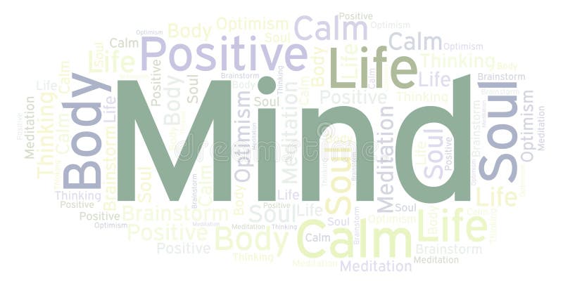 Mind word cloud stock illustration. Illustration of typography - 132641674