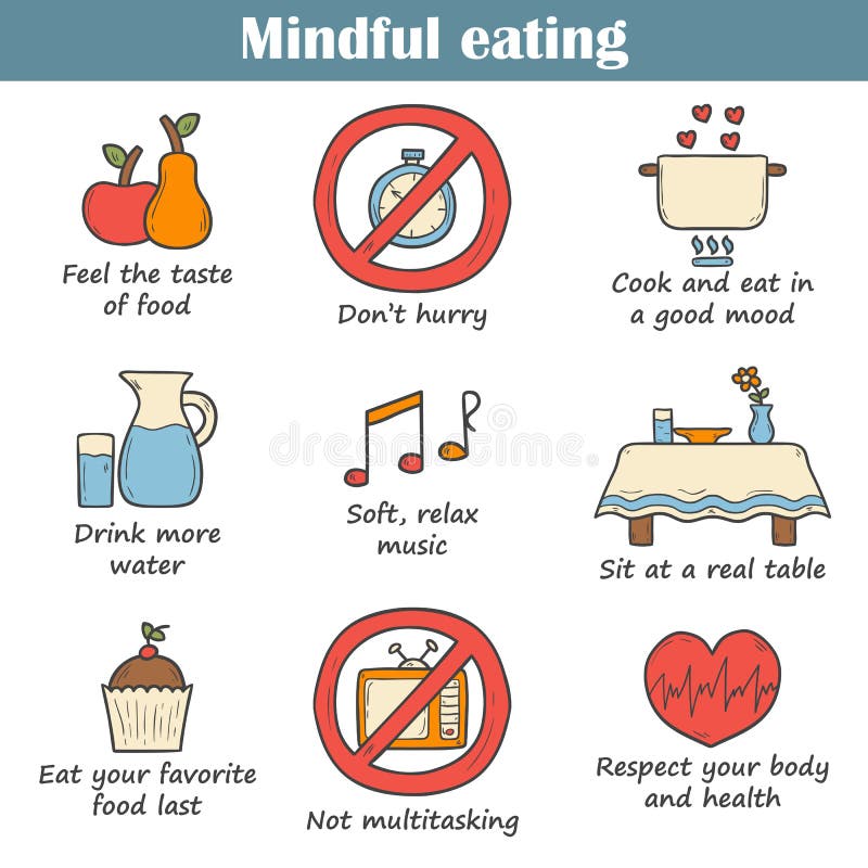 Mindful eating rules stock vector. Illustration of loss - 65475416