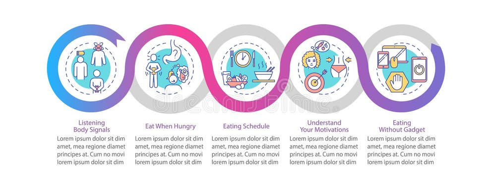 Mindful Eating Rules Stock Illustrations – 56 Mindful Eating Rules ...
