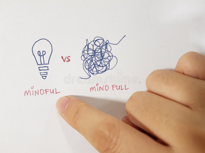 Mindful Vs Mind Full. Mindfulness Concept Stock Photo - Image of circle ...