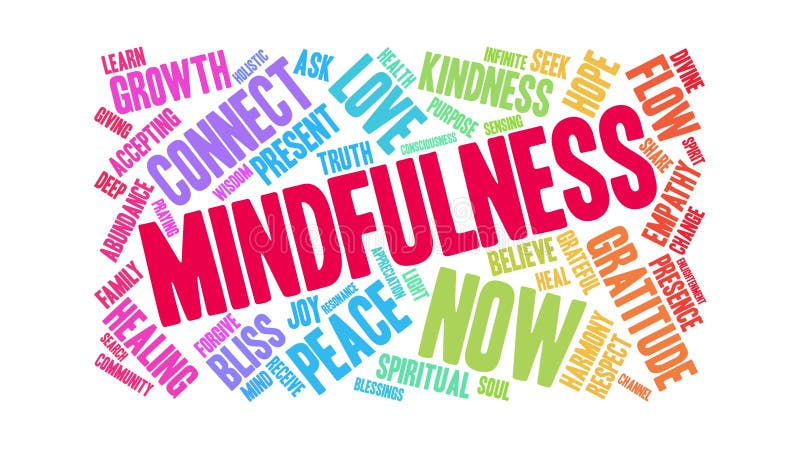 Mindfulness Animated Word Cloud Stock Footage - Video of divine, change ...