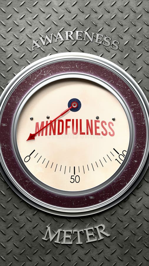 Mindfulness and Awareness that Hits less Than Zero, Very Low Level of ...