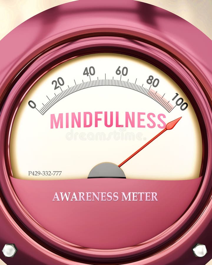 Mindfulness and Awareness Meter that is Hitting a Full Scale, Showing a ...