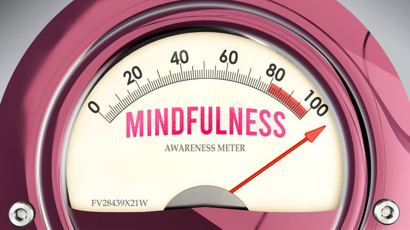 Mindfulness and Awareness Meter that is Hitting a Full Scale, Showing a ...