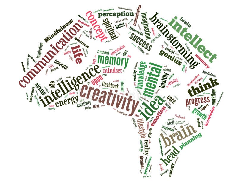 Mindfulness Brain, Word Cloud Concept 3 Stock Illustration ...