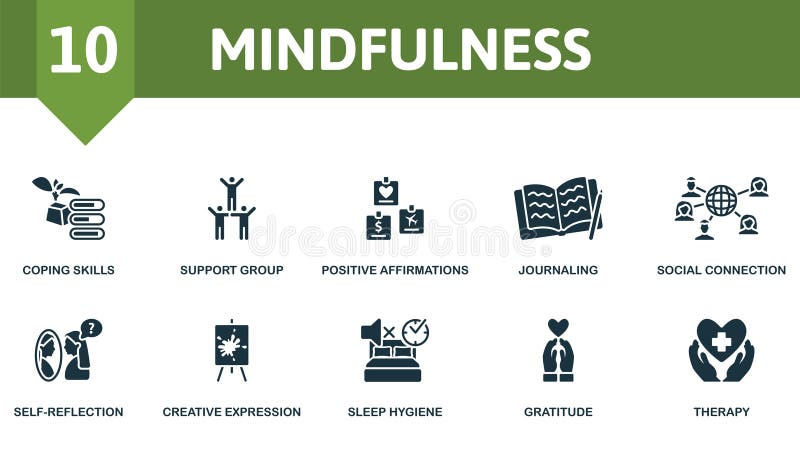Mindfulness Signs Stock Illustrations – 1,282 Mindfulness Signs Stock ...