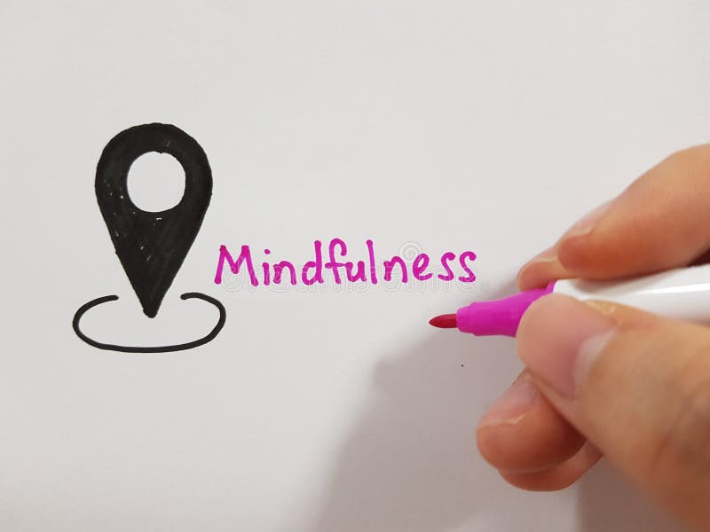 Mindfulness Starts Here. Mindfulness Concept. Mindful Not Mind Full ...