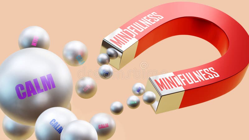 Mindfulness Which Attracts Calm. a Magnet Metaphor in Which Mindfulness ...