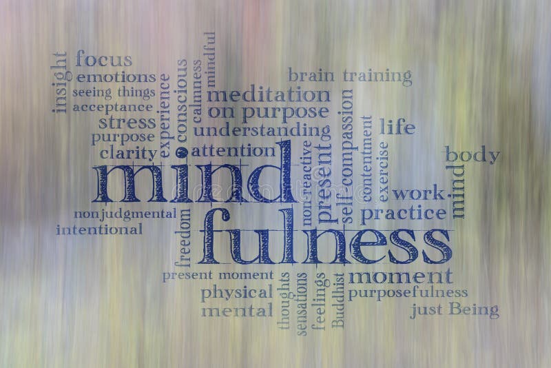 Mindfulness Word in Wood Type Stock Image - Image of grunge, awareness ...
