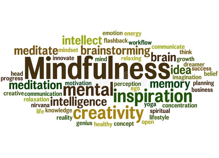 Mindfulness, Word Cloud Concept 3 Stock Illustration - Illustration of ...