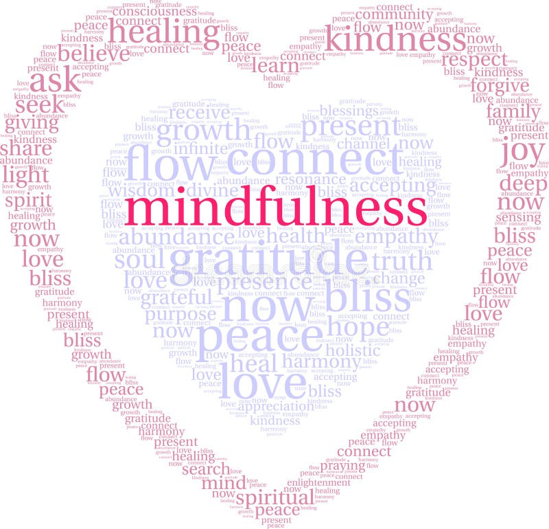 Mindfulness Word Cloud stock vector. Illustration of divine - 102593621