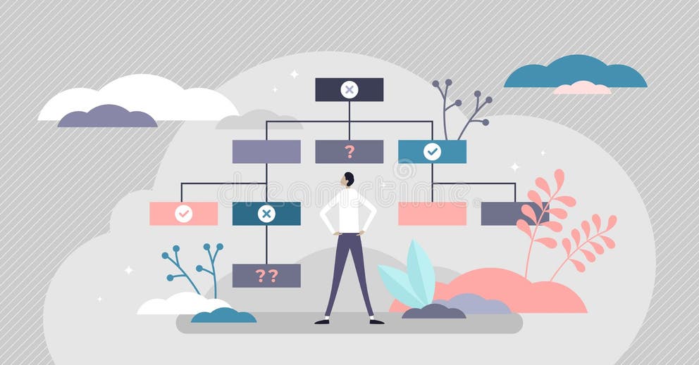 Strategy Map Flat Stock Illustrations – 7,556 Strategy Map Flat Stock ...