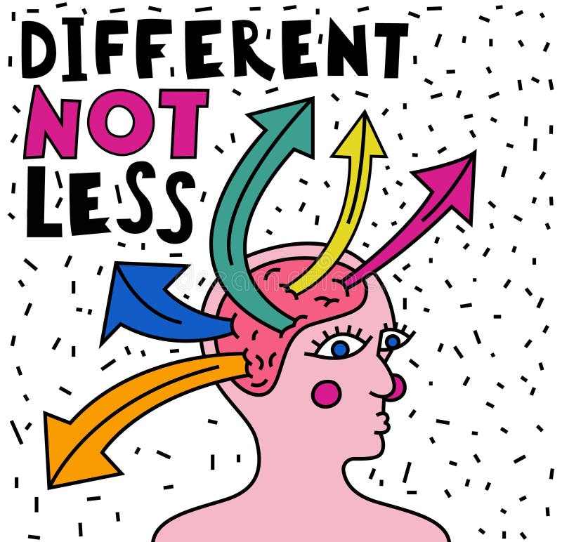 Neurodiversity, Autism Acceptance. Creative Infographic in a Colorful ...