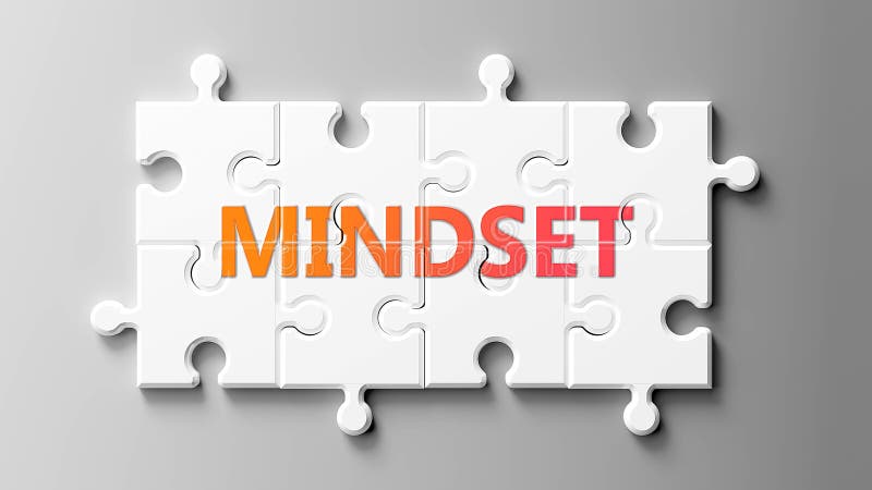 Mindset Complex Like a Puzzle - Pictured As Word Mindset on a Puzzle ...
