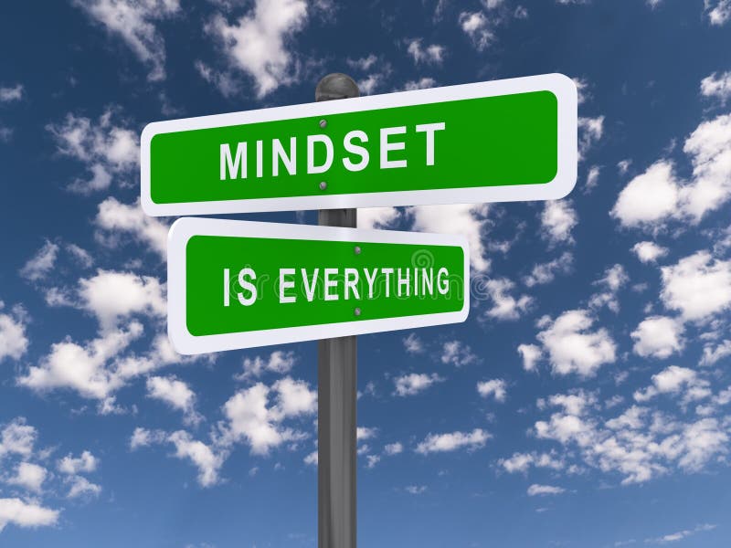 Mindset is Everything Traffic Sign on Blue Sky Stock Image - Image of ...