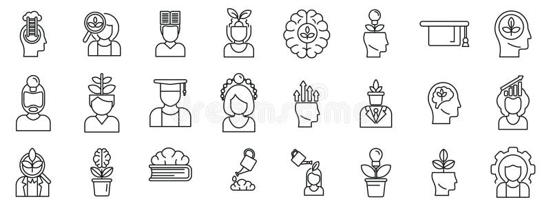 Mindset Growth Icons Set. People Developing Growth Mindset for Personal ...