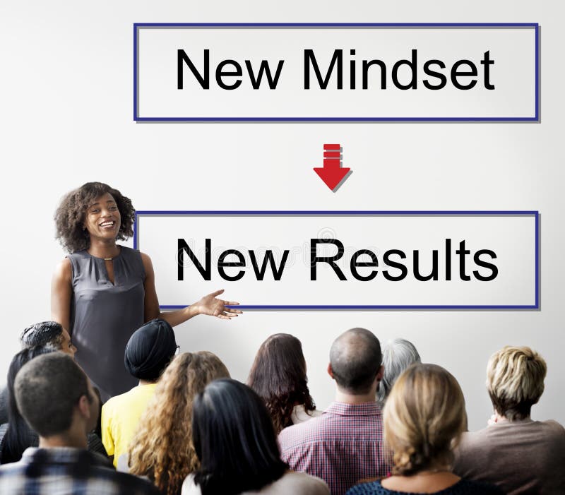 Mindset Opposite Positivity Negativity Thinking Concept Stock Image ...