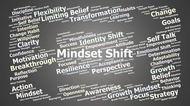 Shift Word Cloud Stock Illustrations – 484 Shift Word Cloud Stock ...