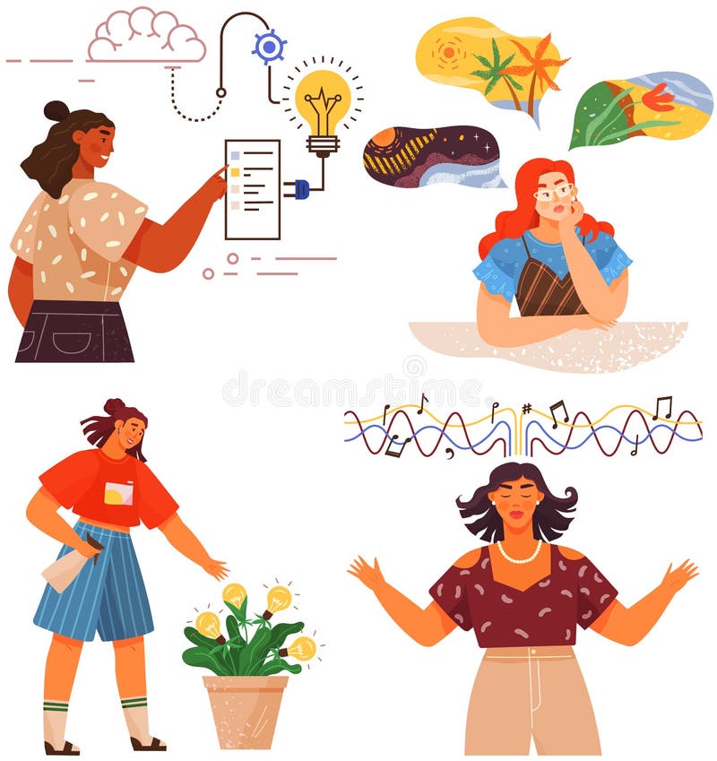 Mindset Types Set Structural, Analytical, Logical and Creative Artistic ...