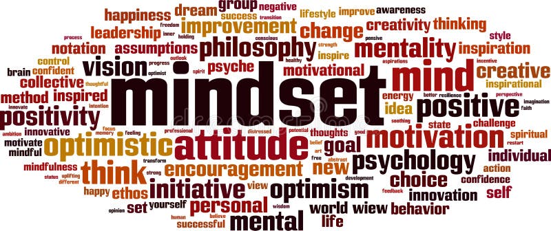 Mindset word cloud stock vector. Illustration of creativity - 179076918