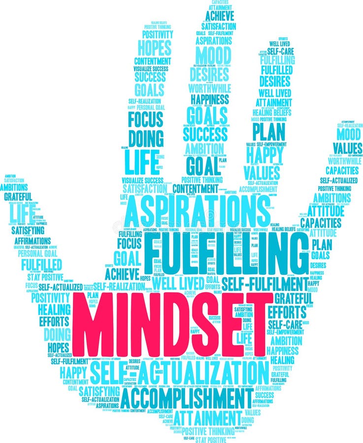 Mindset Word Cloud vektor abbildung. Illustration von denkrichtung ...