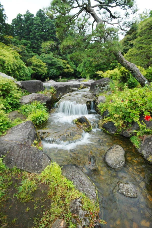 Mini Waterfall Picture. Image: 2539333