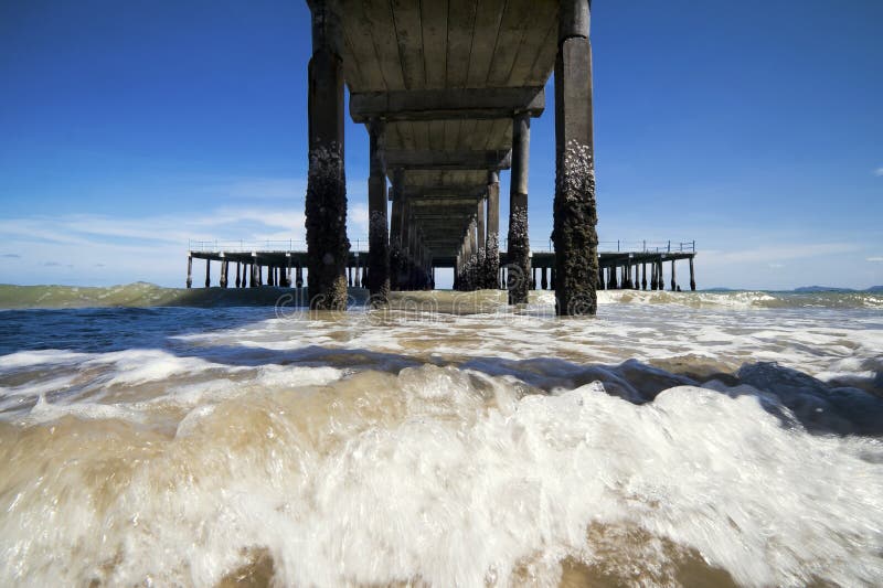 Mini Wave stock image. Image of ocean, bubble, jetty - 55773441