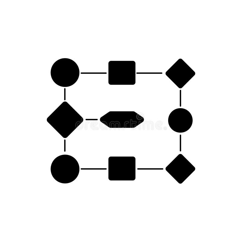 Minimal Flowchart for Hierarchy, Team Planning, and System Layout ...