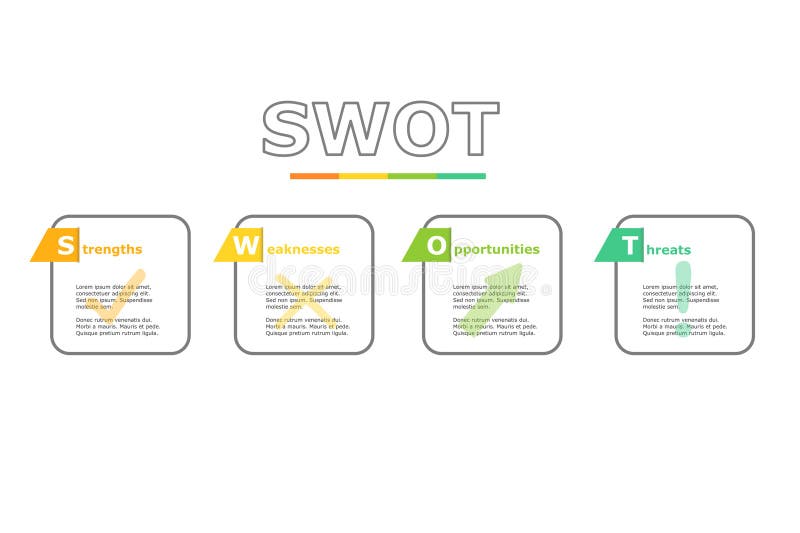 Four Colorful Elements with Text Inside . Concept of SWOT Analysis ...