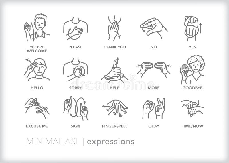 American Sign Language (ASL) Icons of Expressions Stock Vector ...