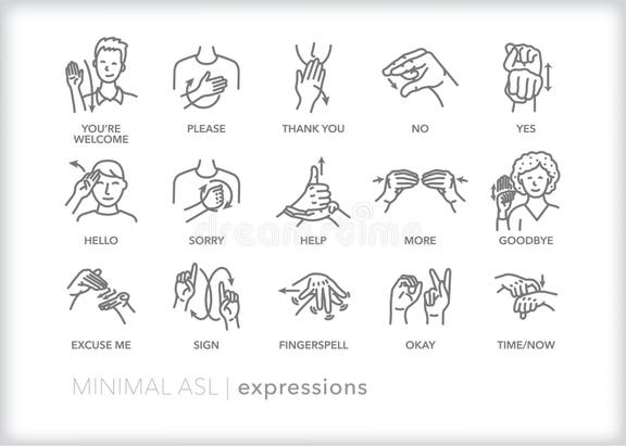 American Sign Language (ASL) Icons of Expressions Stock Vector ...