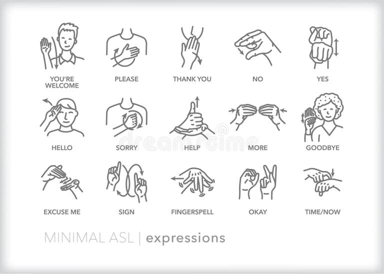 American Sign Language (ASL) Icons of Expressions Stock Vector ...