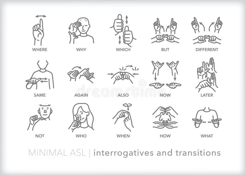 American Sign Language (ASL) Icons of Interrogatives and Transitions ...