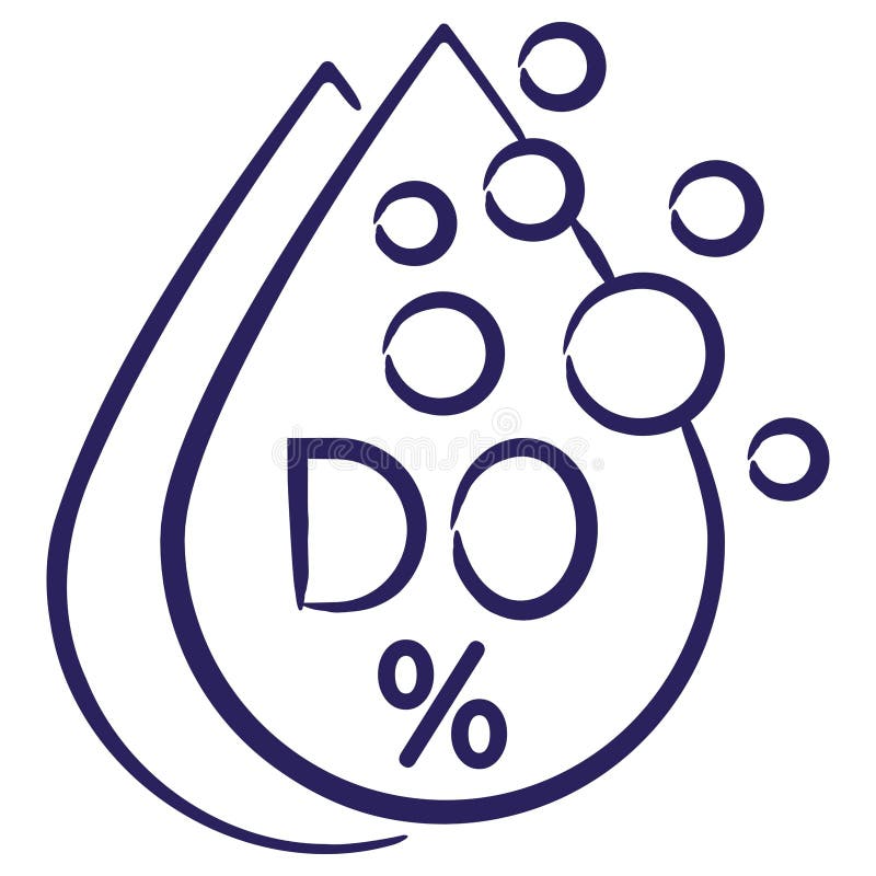 Water Dissolved Oxygen DO, Percentage Calibration. Liquid Drop Outline ...