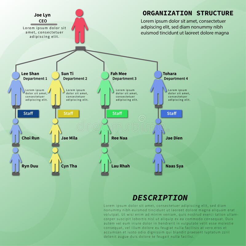 Minimalist Corporate Organizational Structure 3D Chart Green Template ...