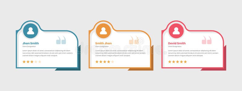 Minimalist Customer Feedback Ui Card with Abstract Shape Stock Vector ...