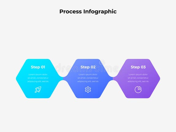 Minimalist Hexagonal Process Infographic with Three Steps and Icons ...
