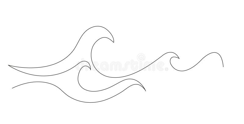 Single Line Ocean Wave Stock Illustrations – 1,596 Single Line Ocean ...