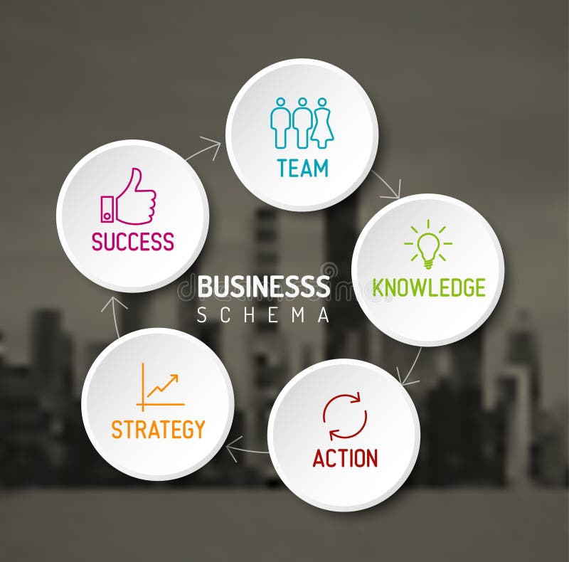 Minimalistic Business Schema Diagram Stock Vector - Illustration of ...